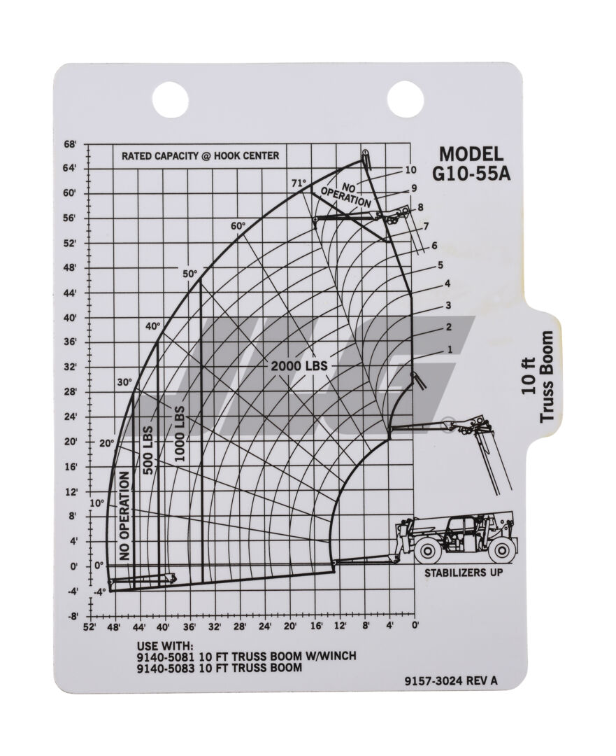 DECAL,CAP CHART G10-55A – Skyworks LLC
